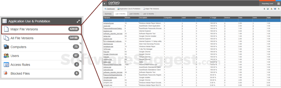 Certero Pricing, Features & Reviews 2022 - Free Demo